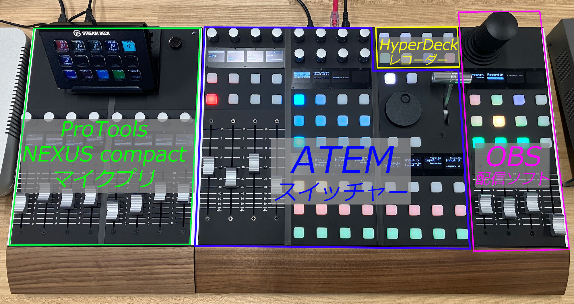 Case Study - 接続例 01- - MakePro X - 関連情報 | TACSYSTEM